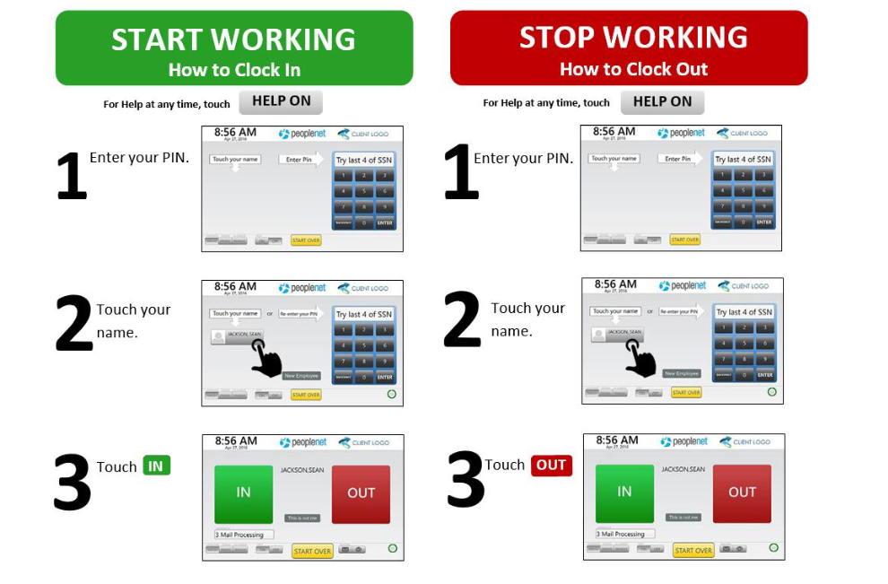 Onsite Nailor Rankin Road - Staffmark